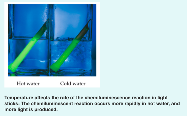Solved Hot water Cold water Temperature affects the rate of | Chegg.com