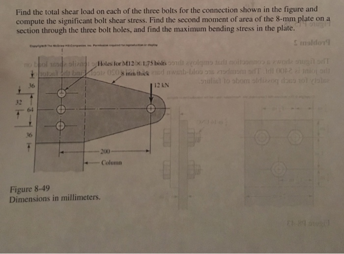 Solved Find the total shear load on each of the three bolts | Chegg.com