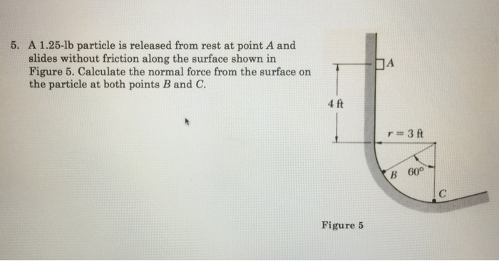 Solved A 1.25-lb particle is released from rest at point A | Chegg.com