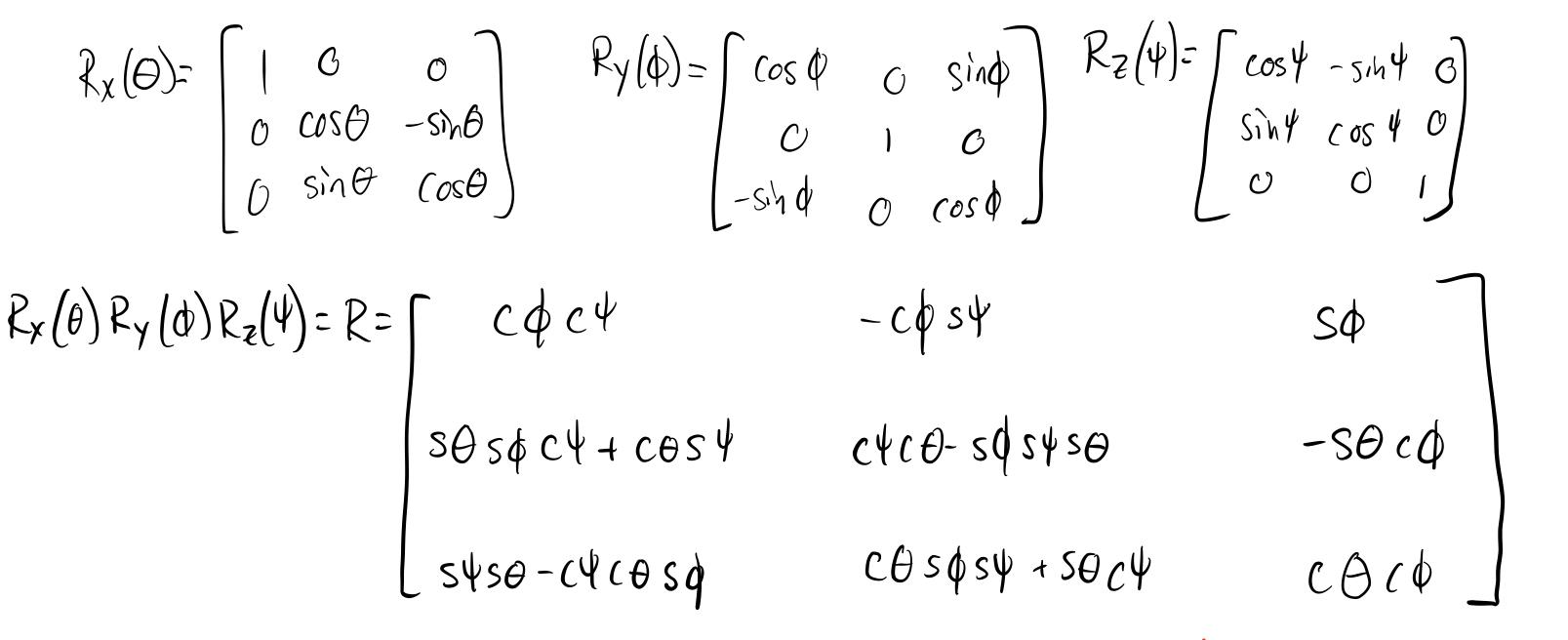 Solve For Angular Velocity And Angular Acceleration 