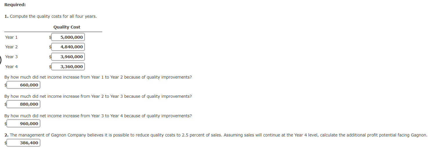 Quality Improvement and Profitability Objective | Chegg.com