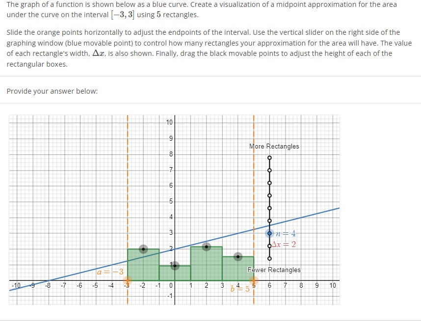 Solved The graph of a function is shown below as a blue | Chegg.com