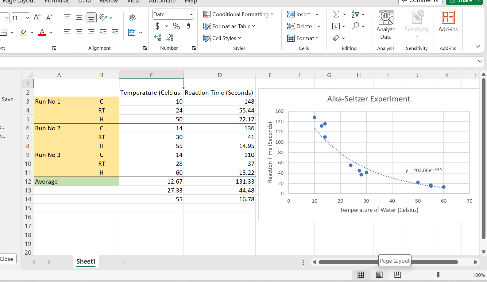 Solved Example: how many seconds it will take to dissolve an | Chegg.com