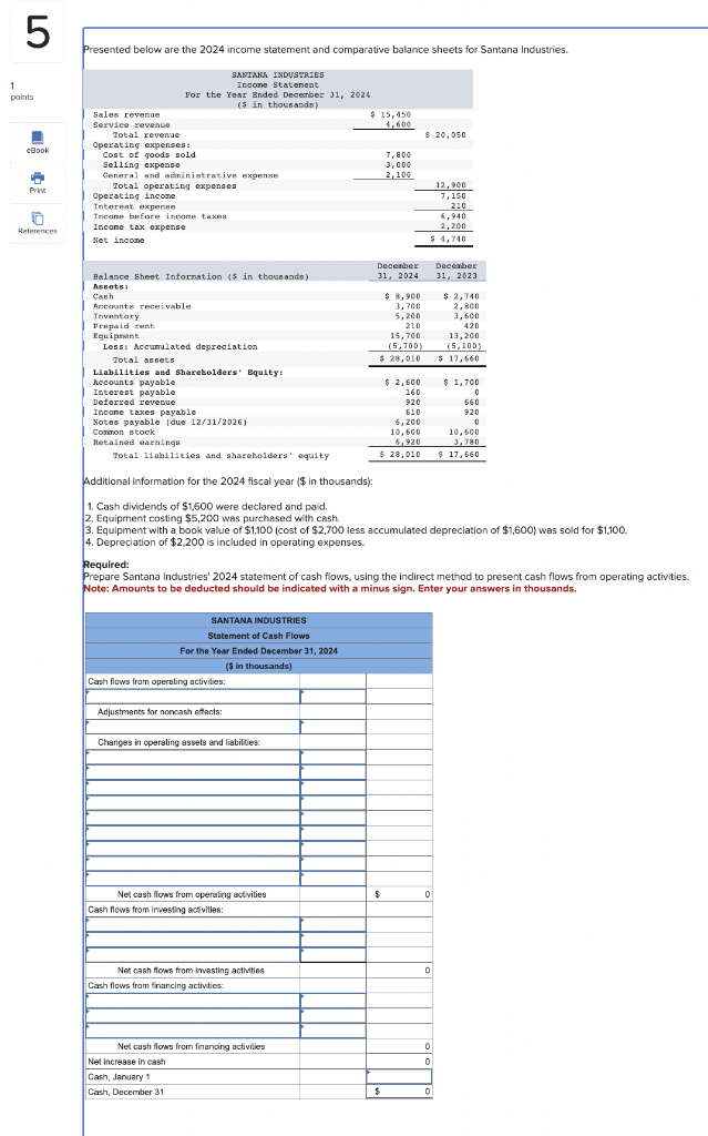 Solved Presented below are the 2024 income statement and | Chegg.com