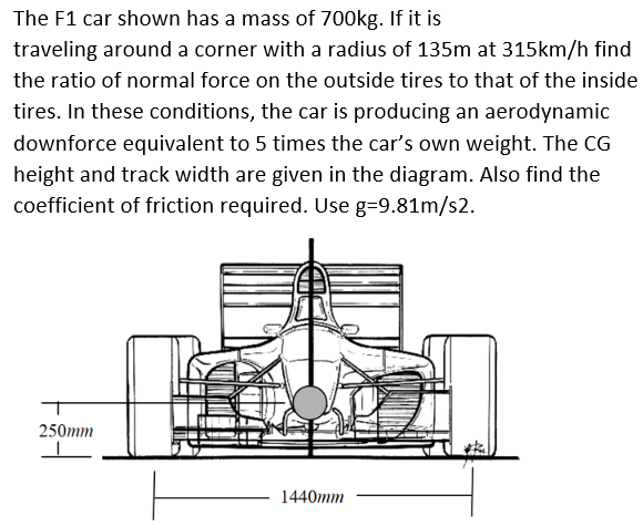 Solved The F1 car shown has a mass of 700kg. If it is | Chegg.com