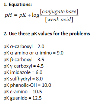 1. Equations: pH = pK +log [conjugate base] [weak | Chegg.com