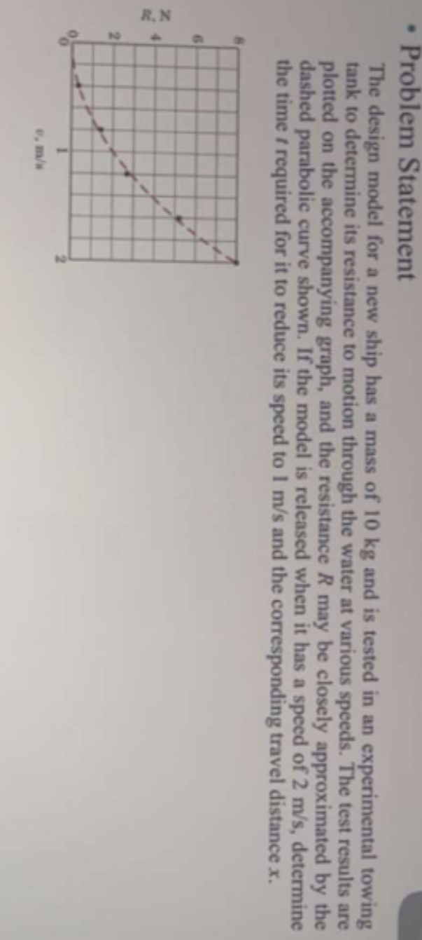 Solved - Problem Statement The design model for a new ship | Chegg.com