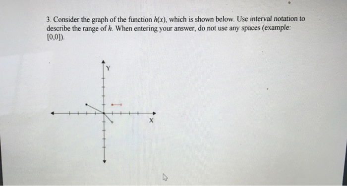 Solved Consider the graph of the function h(x), which is | Chegg.com