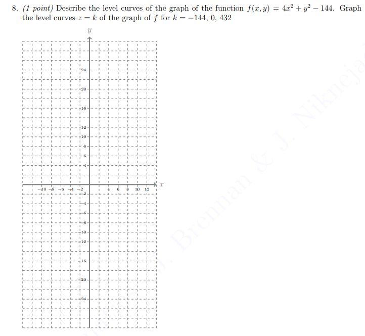 Solved 8. (1 point) Describe the level curves of the graph | Chegg.com
