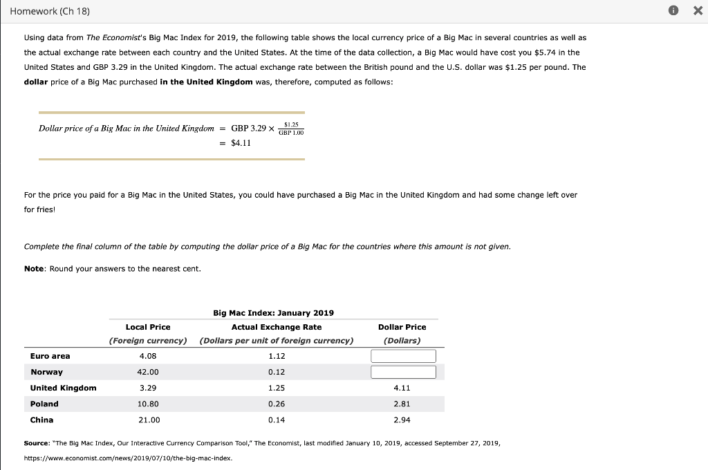 Solved Using data from The Economist's Big Mac Index for | Chegg.com