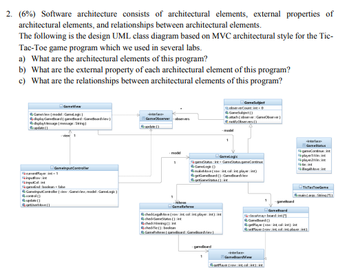 Solved Software architecture consists of architectural | Chegg.com