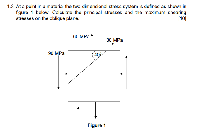 Solved 1.3 At a point in a material the two-dimensional | Chegg.com