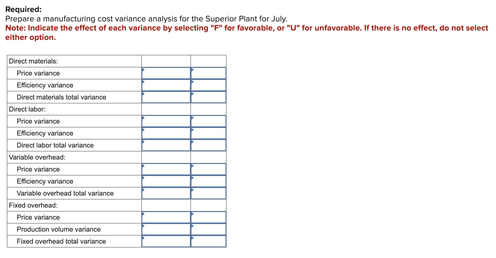 Solved Problem 16-79 (Static) Production Cost Variance | Chegg.com