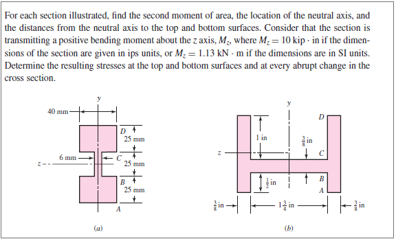 Solved For each section illustrated, find the second moment | Chegg.com