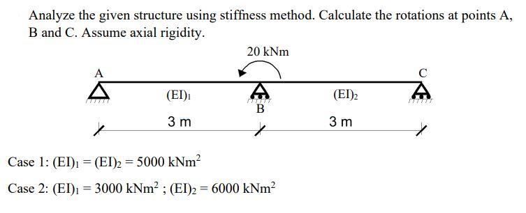 Solved Analyze the given structure using stiffness method. | Chegg.com Solved Analyze the given structure using stiffness method. | Chegg.com