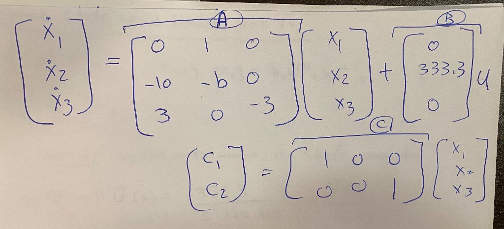 Solved Draw a block diagram of your state space model. | Chegg.com