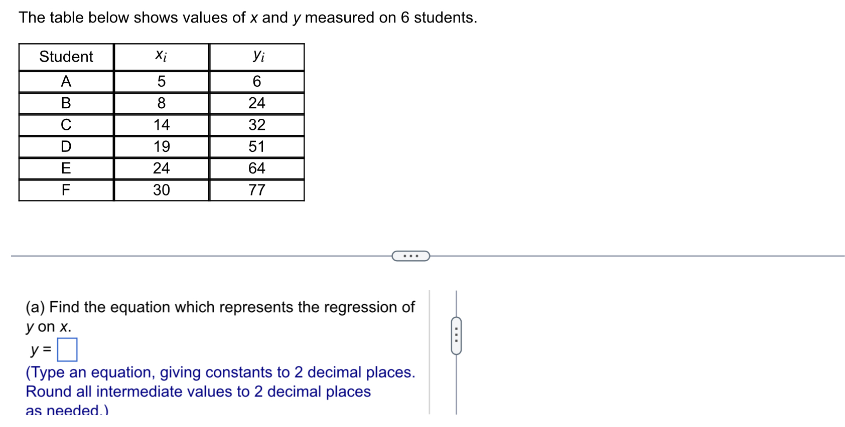 Solved Calculate the correlation coefficient r ﻿for the | Chegg.com