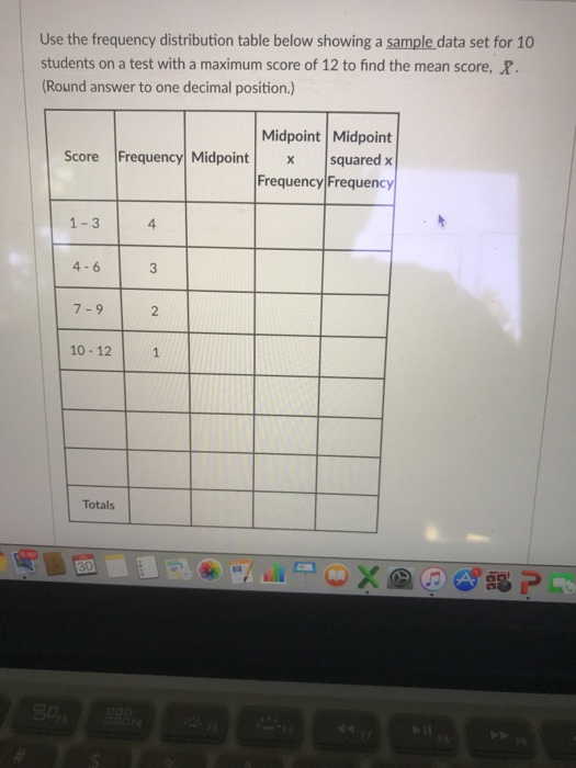 Solved Use the frequency distribution table below showing a | Chegg.com