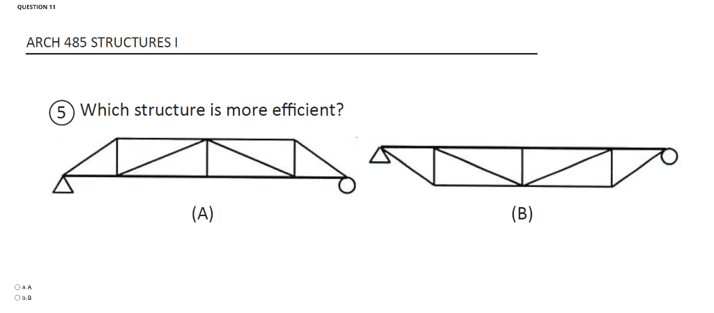 Solved (5) Which structure is more efficient? | Chegg.com
