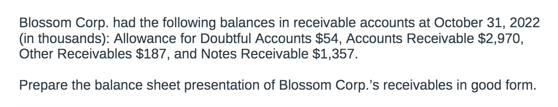 Solved Blossom Corp. had the following balances in | Chegg.com
