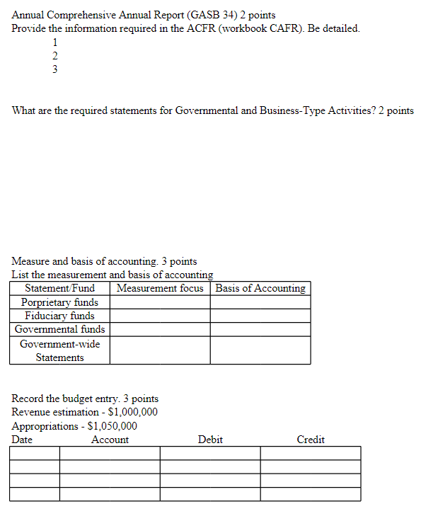 Solved Annual Comprehensive Annual Report (GASB 34) 2 points | Chegg.com