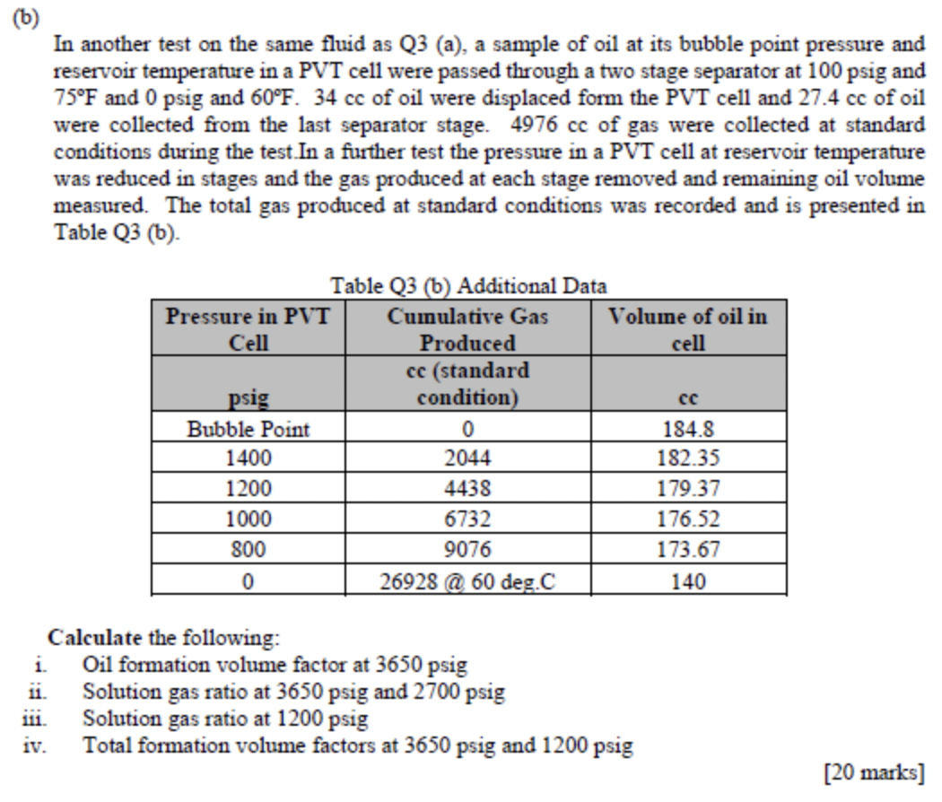 Solved In another test on the same fluid as Q3 (a), a sample | Chegg.com