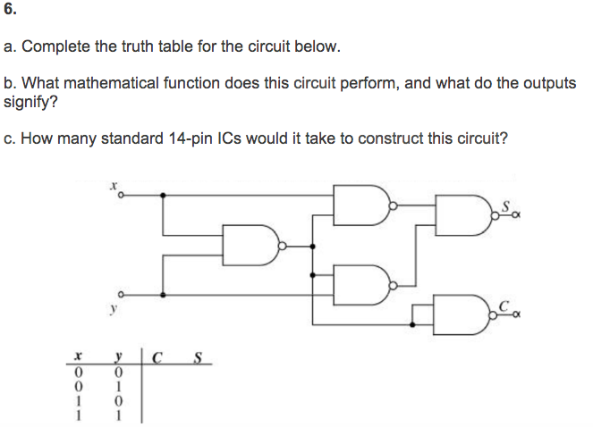 Solved 6. a. Complete the truth table for the circuit below | Chegg.com