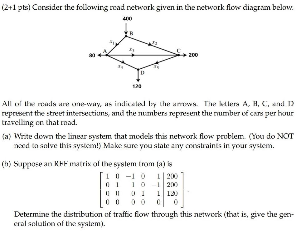 Solved (2+1 pts) Consider the following road network given | Chegg.com