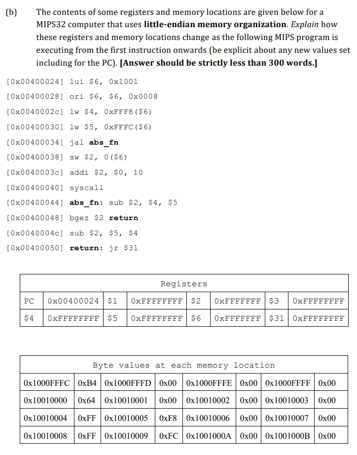 (b) The contents of some registers and memory | Chegg.com