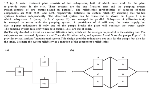 Solved 1.7 (a) A water treatment plant consists of two | Chegg.com