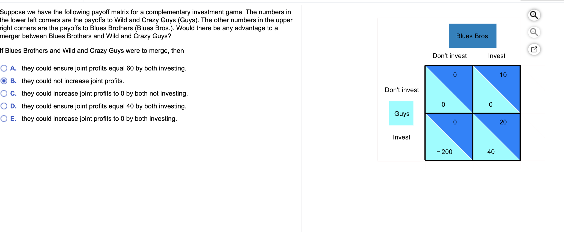 Solved Suppose we have the following payoff matrix for a | Chegg.com