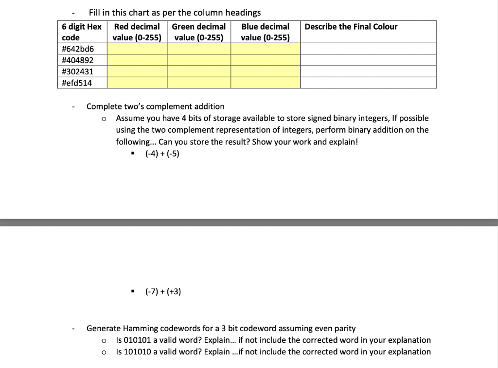 Solved Describe the Final Colour Fill in this chart as per | Chegg.com