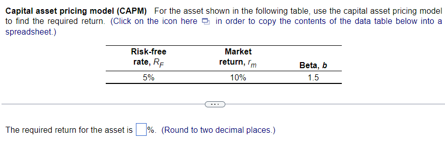 Solved Capital asset pricing model (CAPM) For the asset | Chegg.com