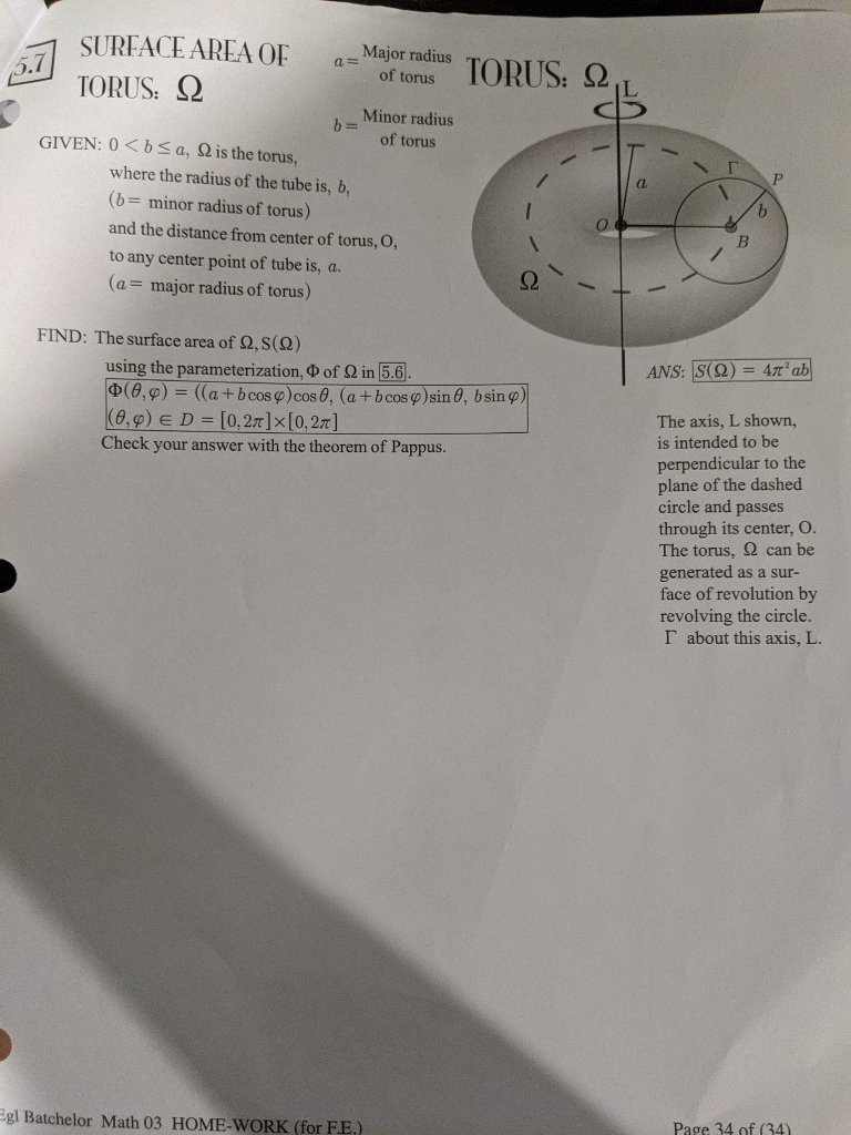 Solved 57 SURFACE AREA OD TORUS: 12 of torus TORUS: - Minor | Chegg.com