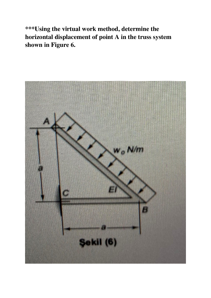 Solved ***Using the virtual work method, determine the | Chegg.com