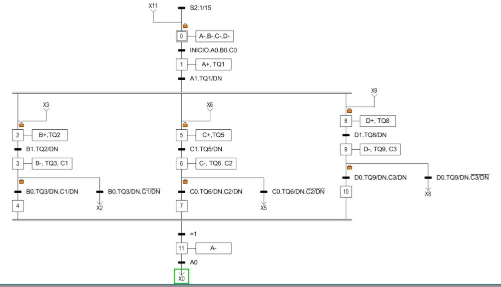 Solved Make the ladder diagram with Latch and Unlatch, | Chegg.com