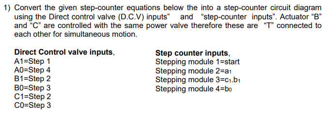 1) Convert the given step-counter equations below the | Chegg.com