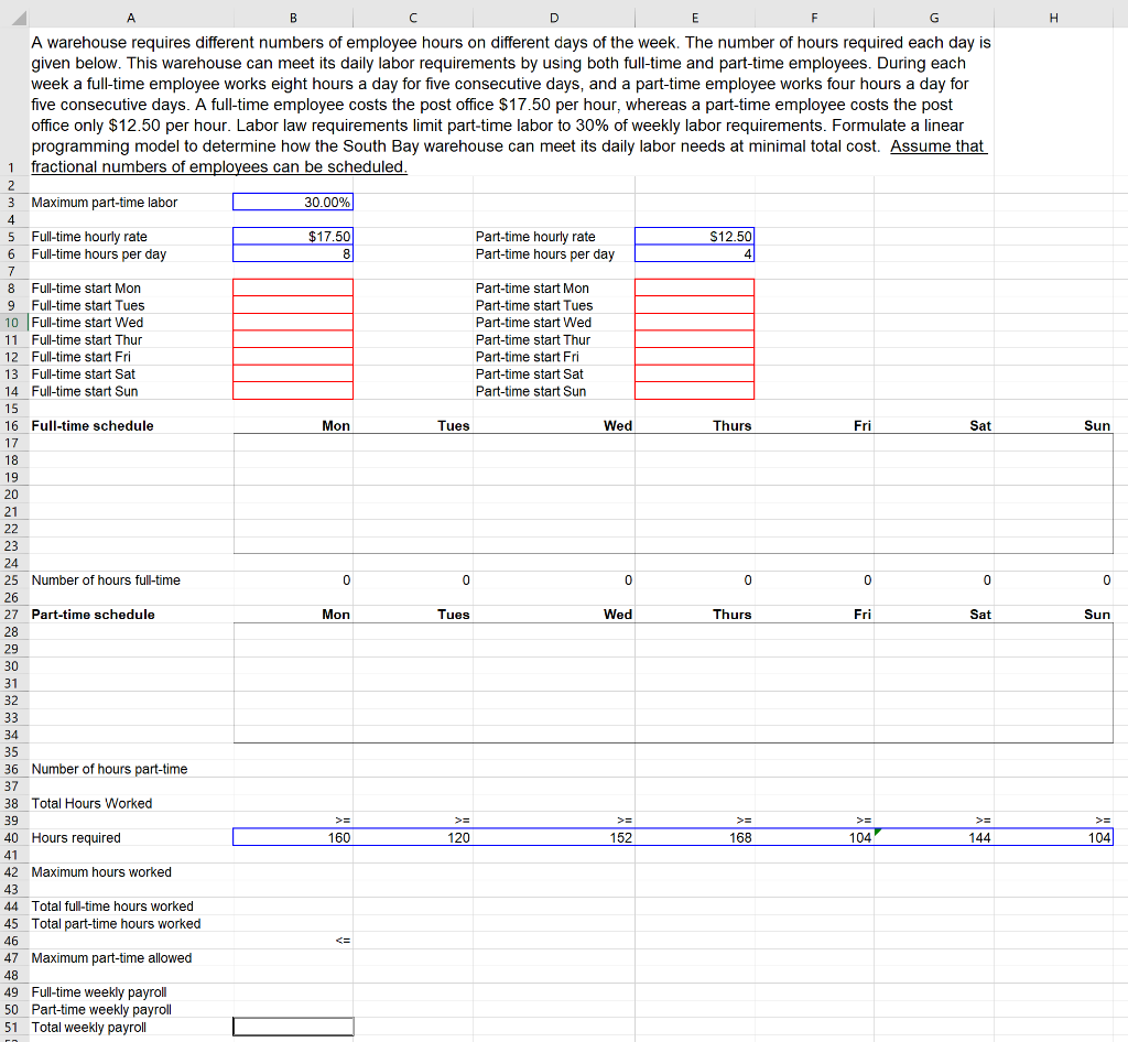 Solved A warehouse requires different numbers of employee | Chegg.com