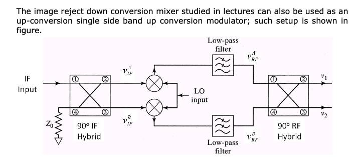 Solved Use the setup to determine: a) The outputs v1 | Chegg.com