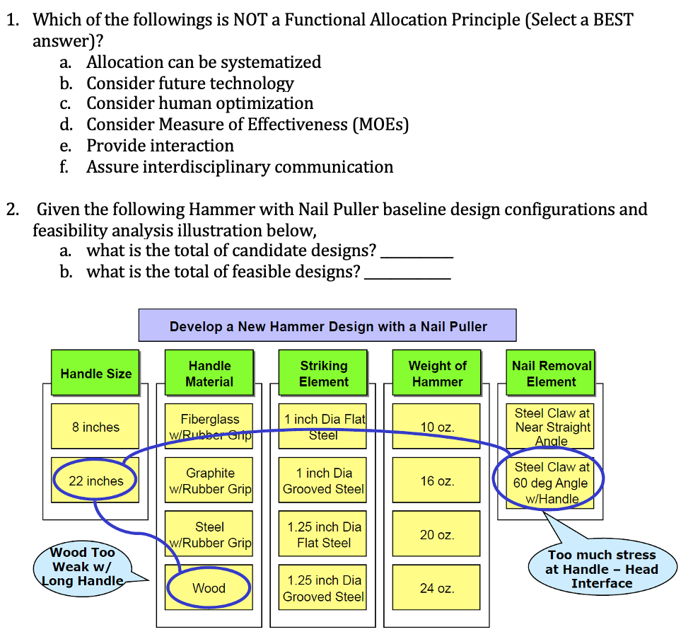 Solved 1. Which of the followings is NOT a Functional | Chegg.com