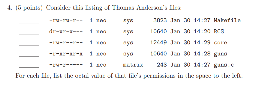 Solved For each file, list the octal value of that file's | Chegg.com