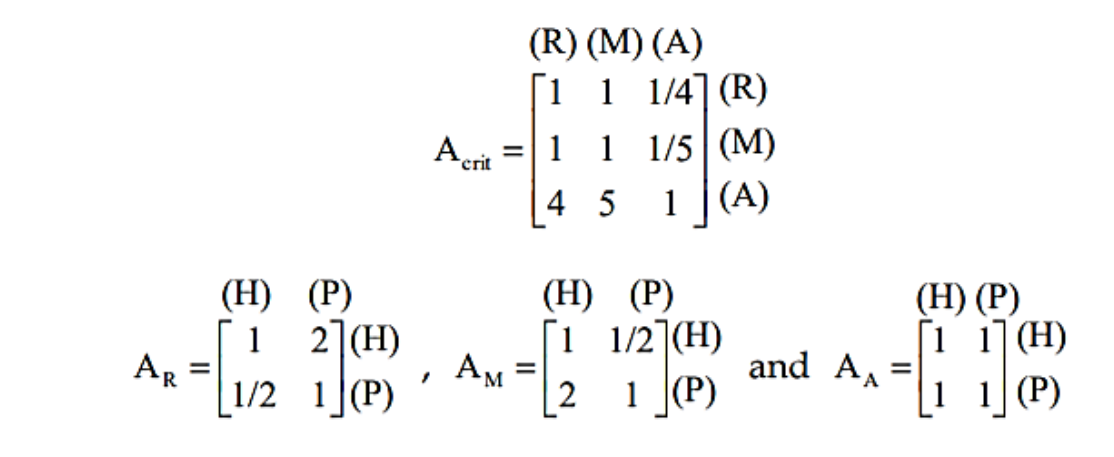 Solved A new author sets three criteria for selecting a | Chegg.com