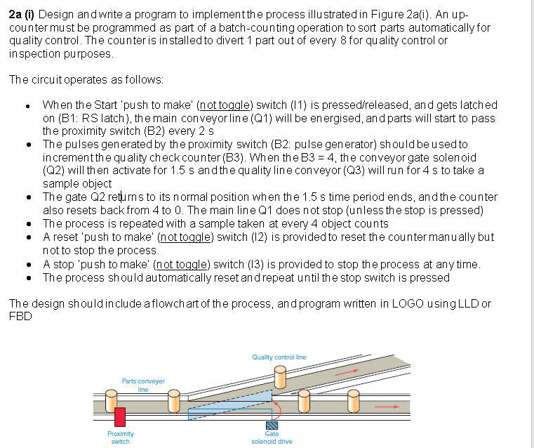 Solved Here is the question : Here is the LLD diagram, but | Chegg.com