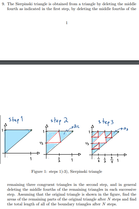 The Sierpinski triangle is obtained from a triangle | Chegg.com