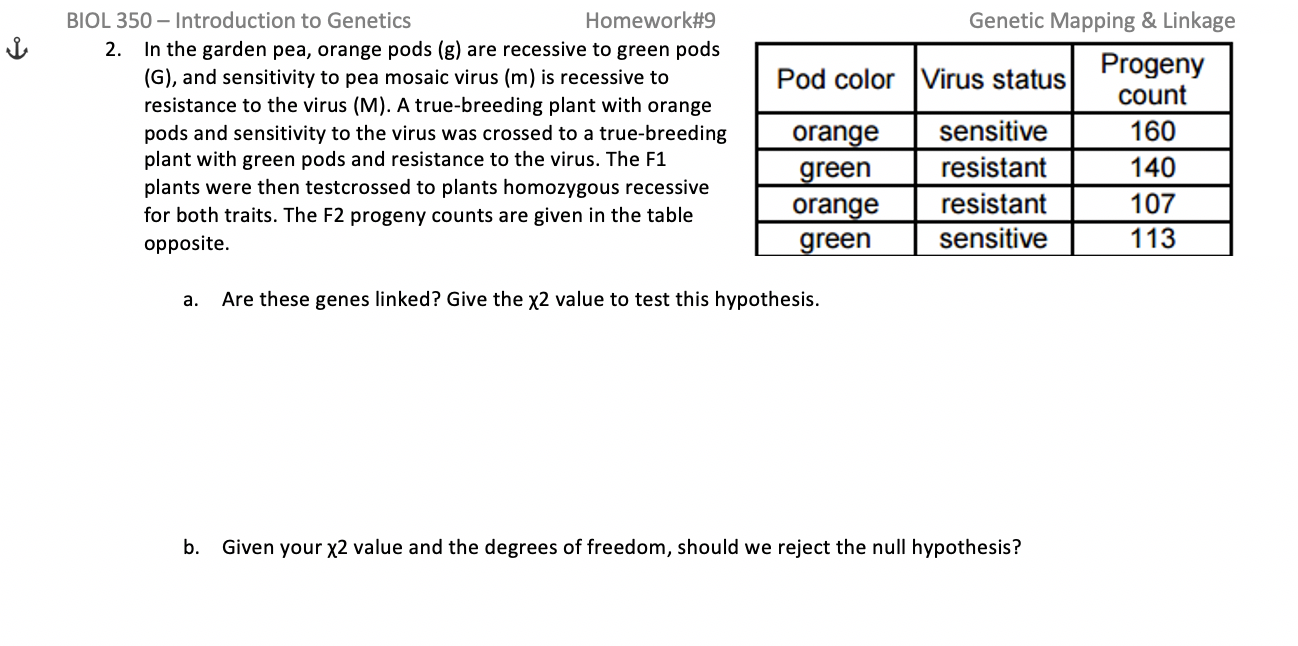 Solved i BIOL 350 - Introduction to Genetics Homework#9 2. | Chegg.com