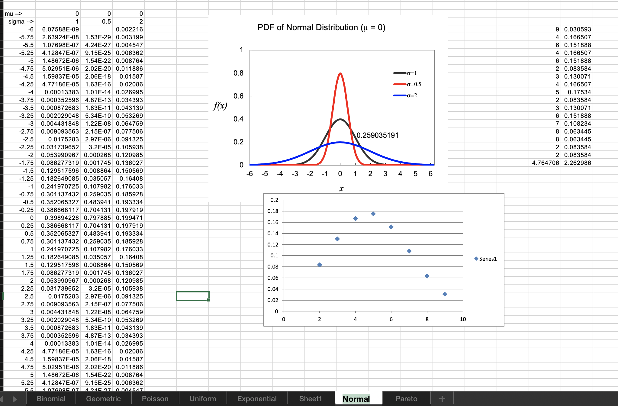 Download the Excel file | Chegg.com