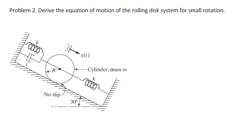 Solved Show the step-by-step process and include a free body | Chegg.com