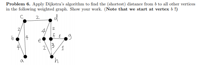 Solved Problem 6. Apply Dijkstra's algorithm to find the | Chegg.com