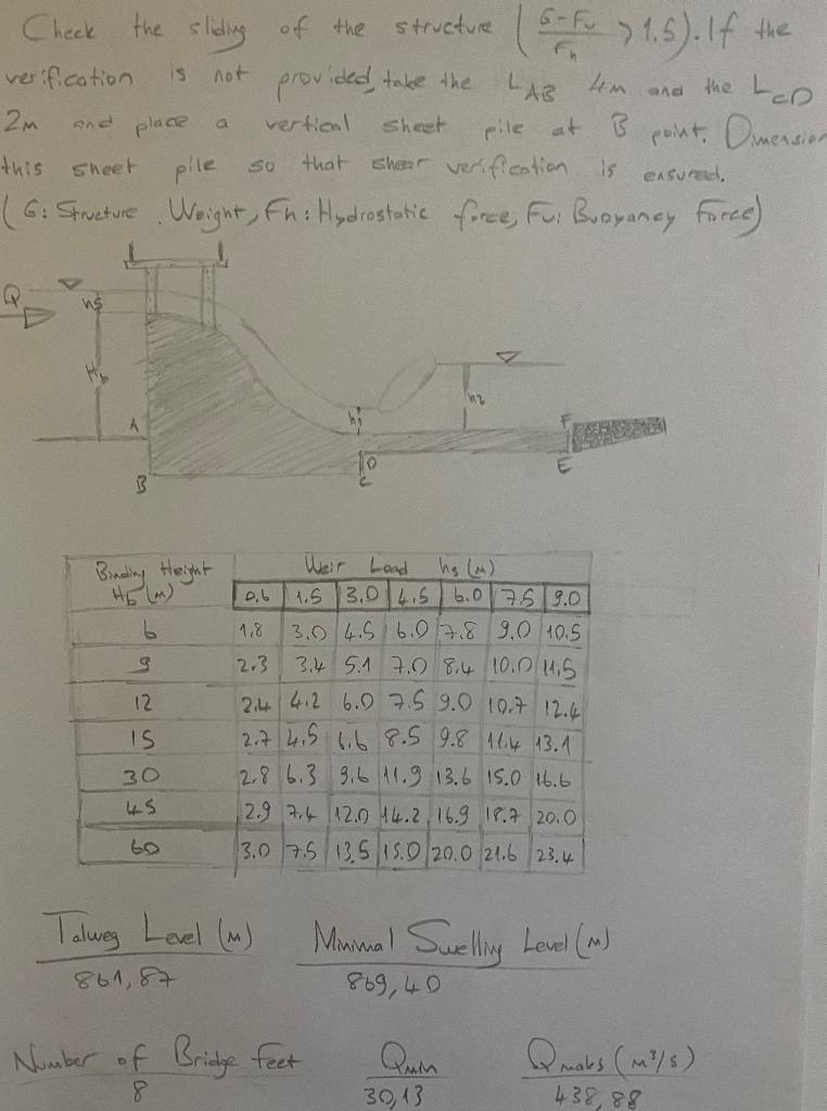 IS not LAB ала Check the sliding of the structure | Chegg.com