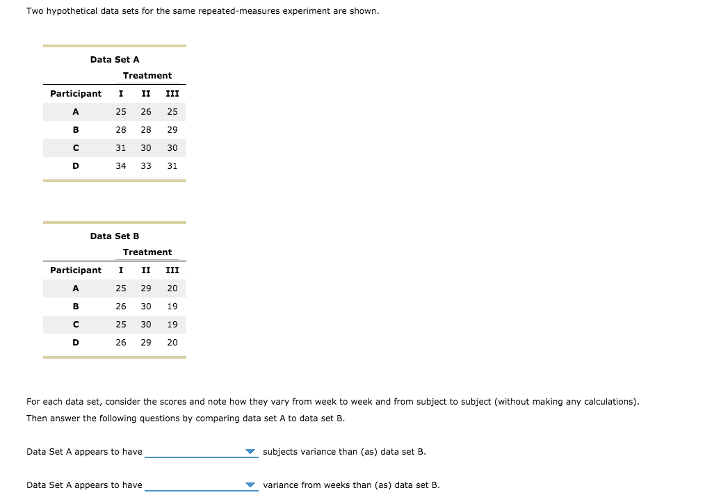 Solved 2. Comparing samples with different types of | Chegg.com